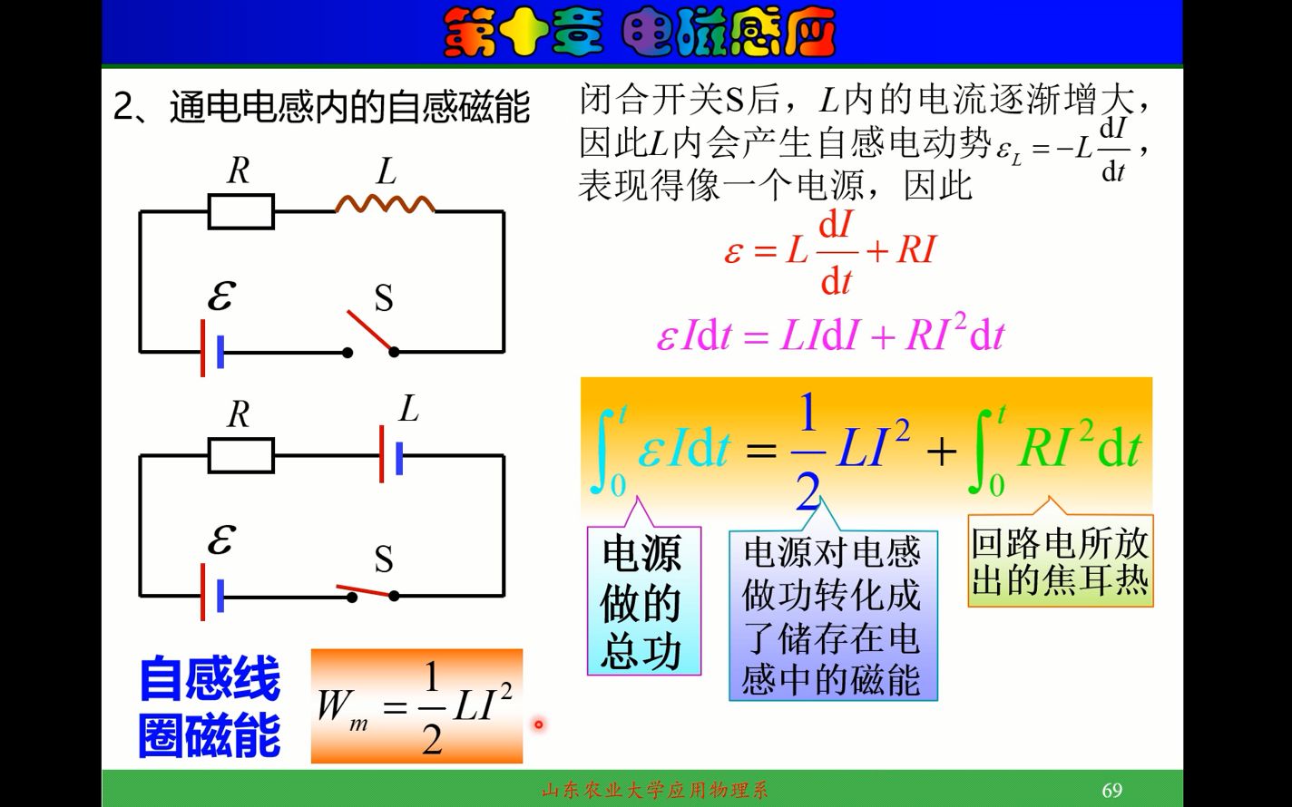 第10章 电磁感应 3-3 自感磁能 磁场的能量与能量密度