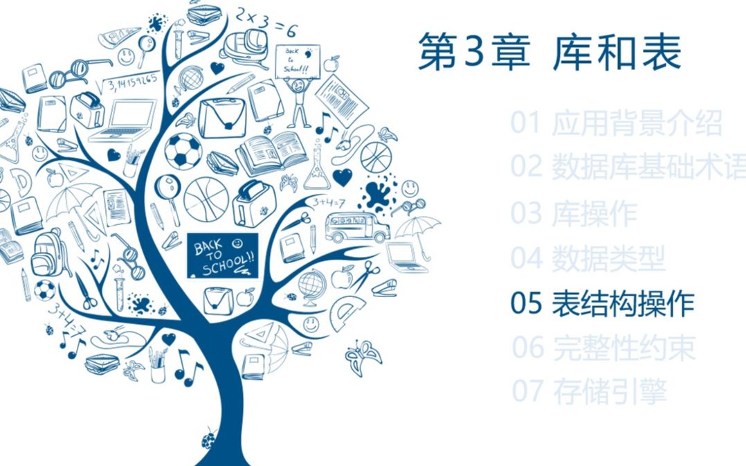 MySQL-3/5-1表结构操作之建立表