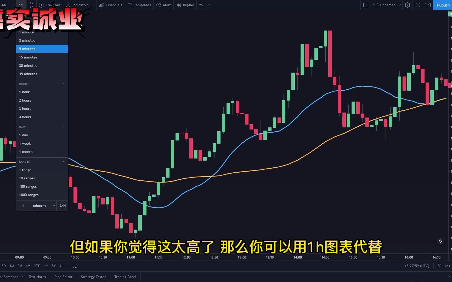 K基础——百搭EMA均线,可迅速提升其他指标胜率