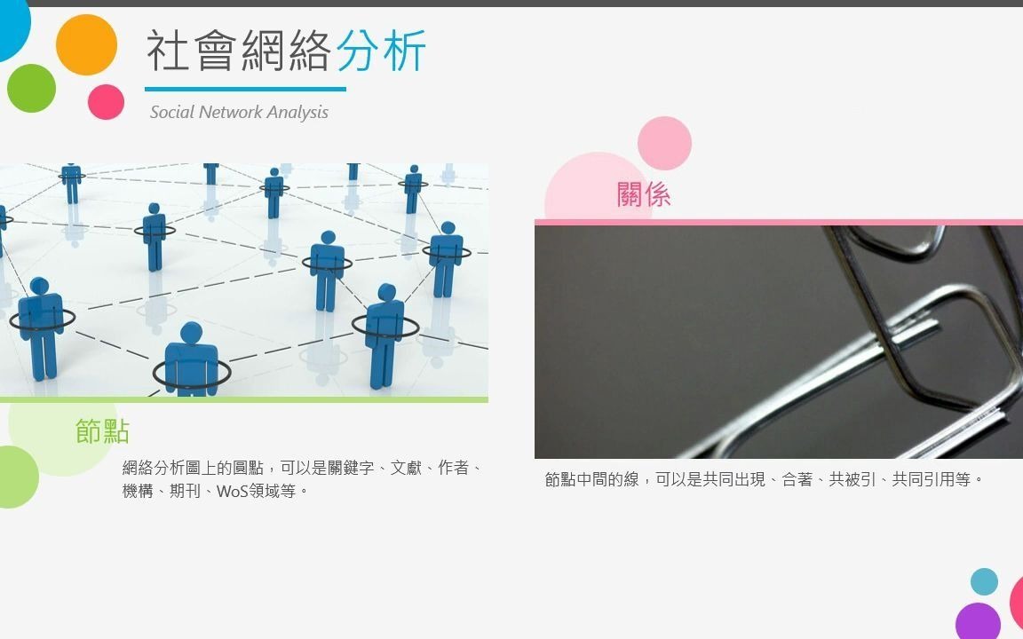 ...实务教学 VOSviewer、Gephi、Histcite结全Web of Science与Scopus