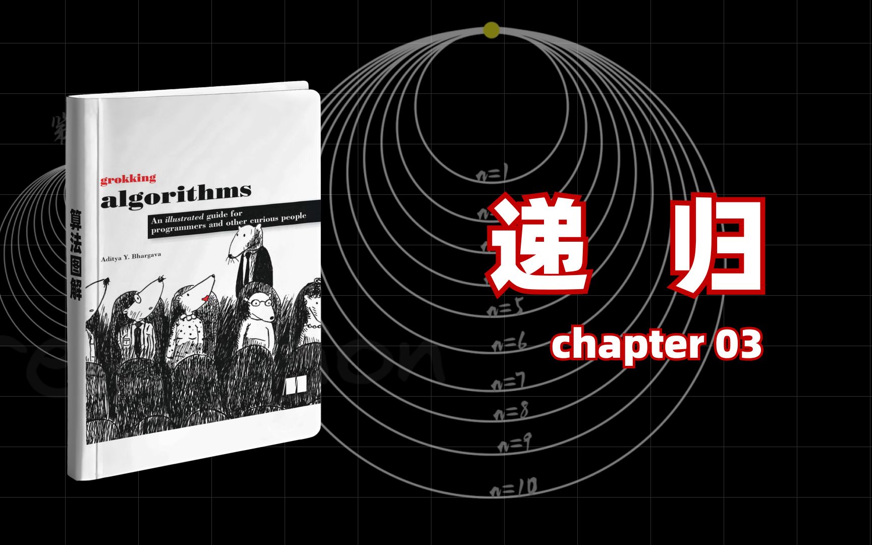 《算法图解》chapter 03 - 递归