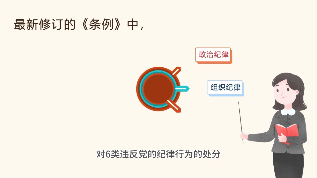 一起学《条例》MG动画