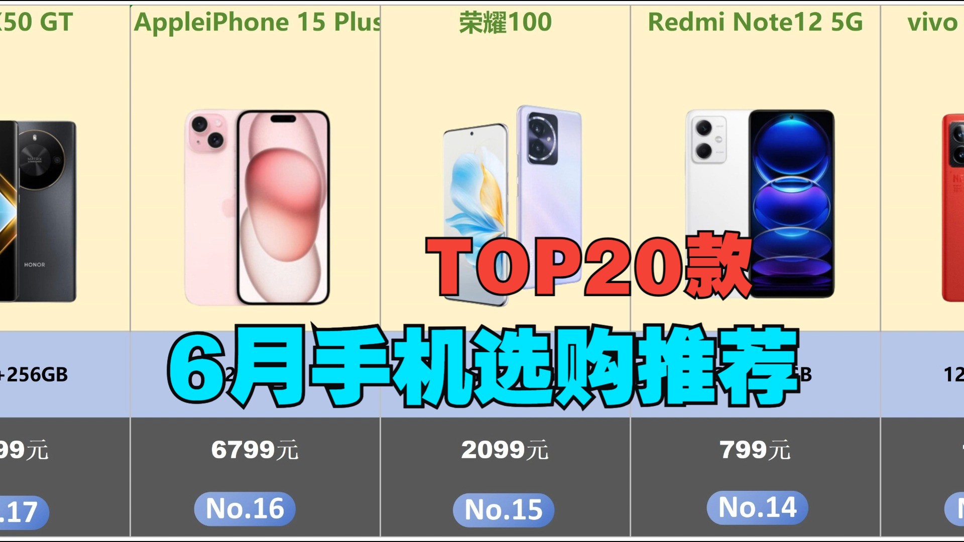 2024年6月手机推荐排行榜!共二十款怎么选?