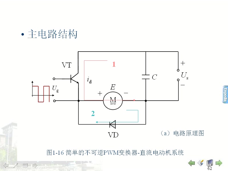 电气传动自动控制系统(哈工大)