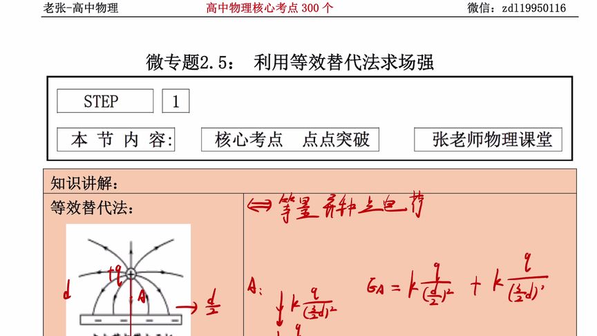 高中物理选修3-1第二节:电场强度-利用等效替代法计算场强