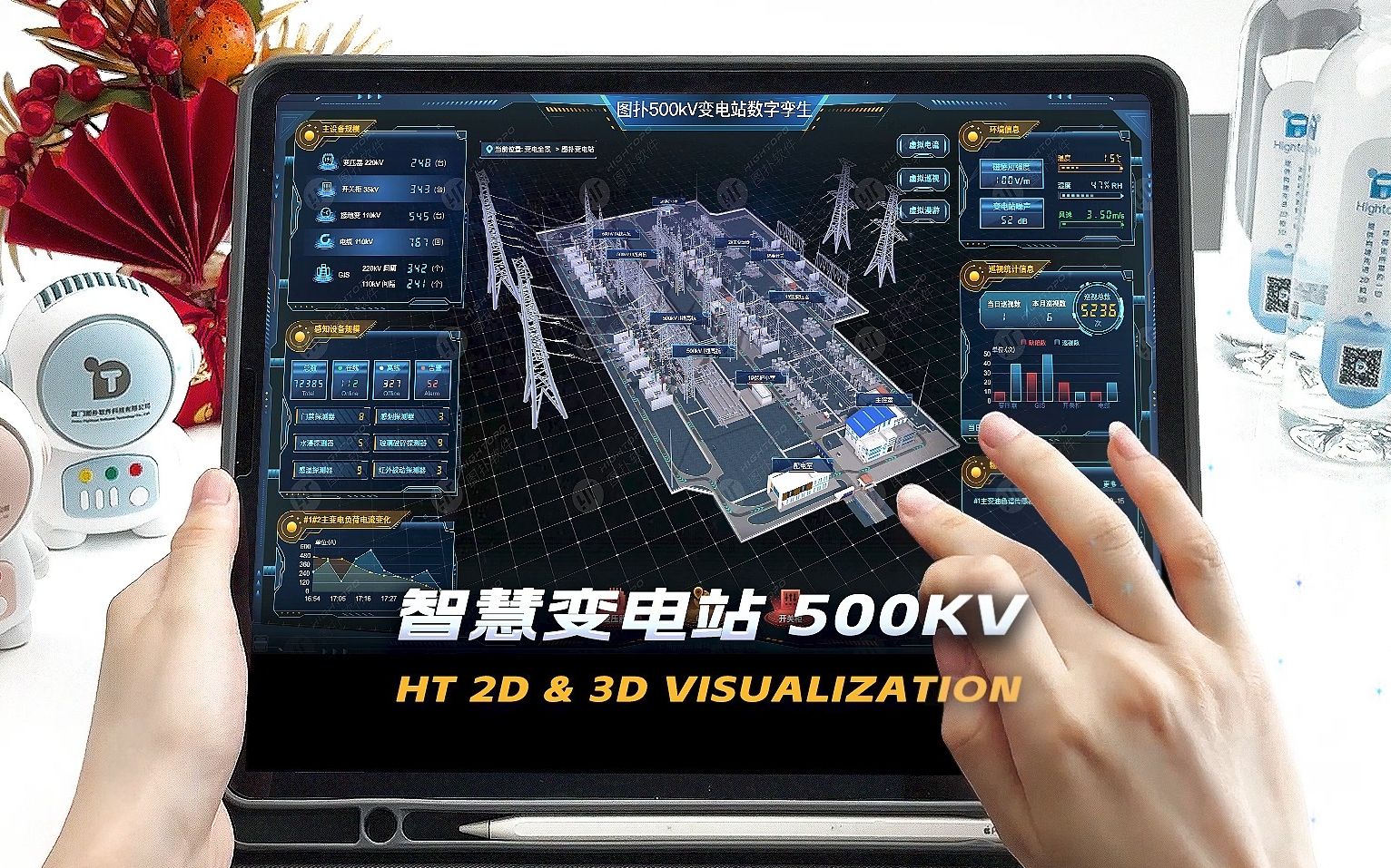 智慧变电站 | 触屏操作 | 智慧电网 | 数字孪生 | 三维可视化 | 图扑软件