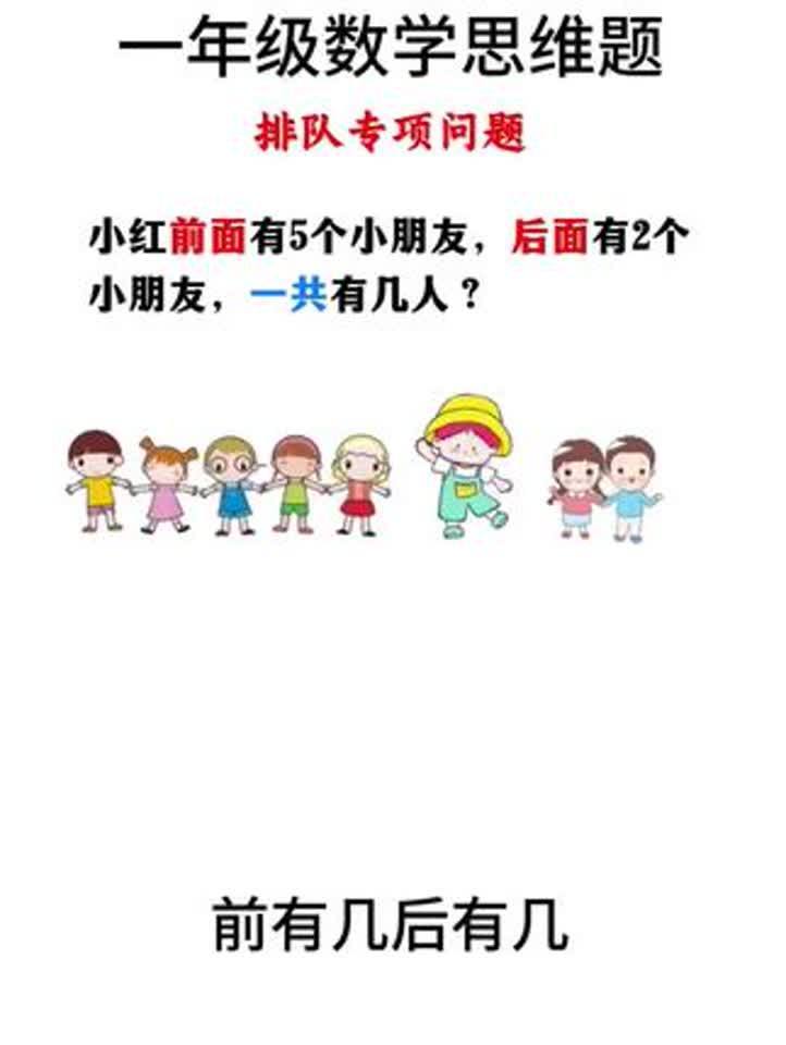 #应用题 是拉开数学成绩的关键,准备这本应用题全解,题型全面,坚持...