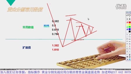 《缠论》形态篇之笔的划分 左右侧交易法 RSI和MACD顶底背离实战...