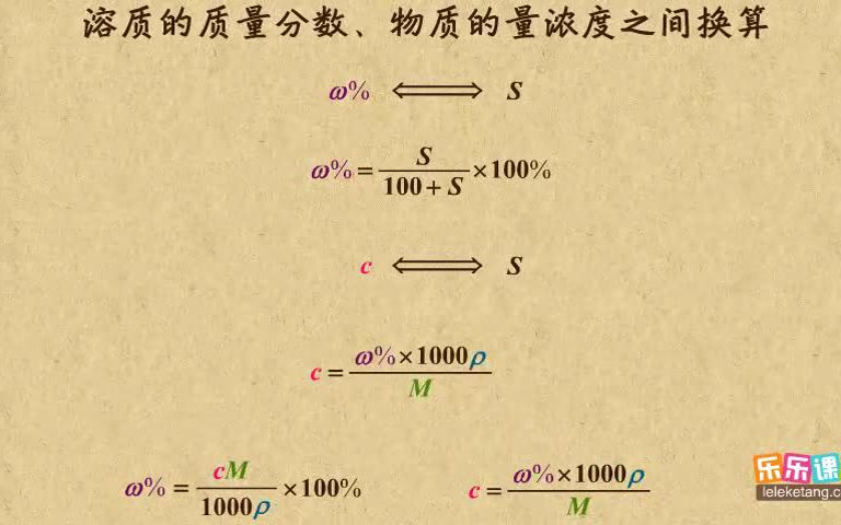 1-27溶质的质量分数、物质的量浓度之间换算