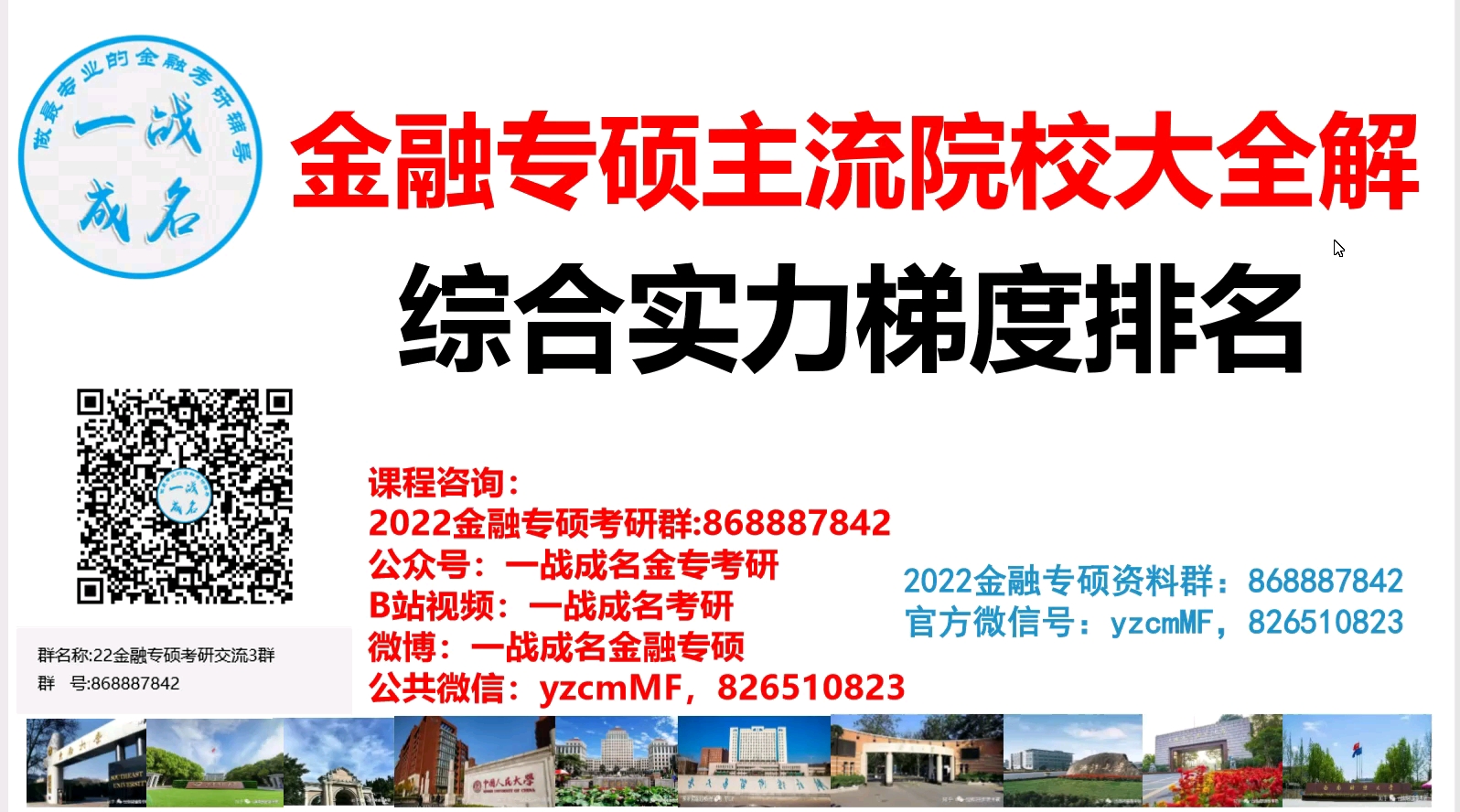 431金融硕士考研主流院校大全解——金融专硕院校综合实力梯度排名...