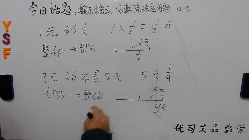 2020六年级上册期末考点复习:分数除法应用题专练,优司芙品数学