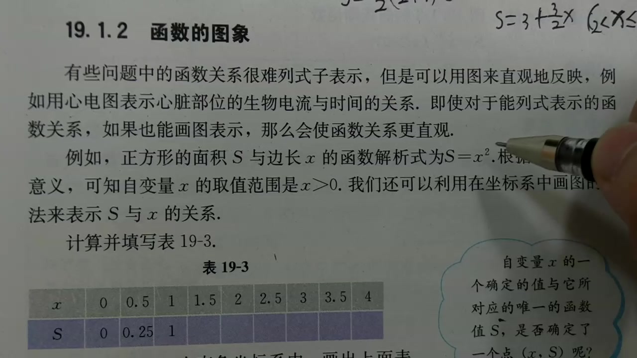 函数的图像讲解人教版初二数学下册