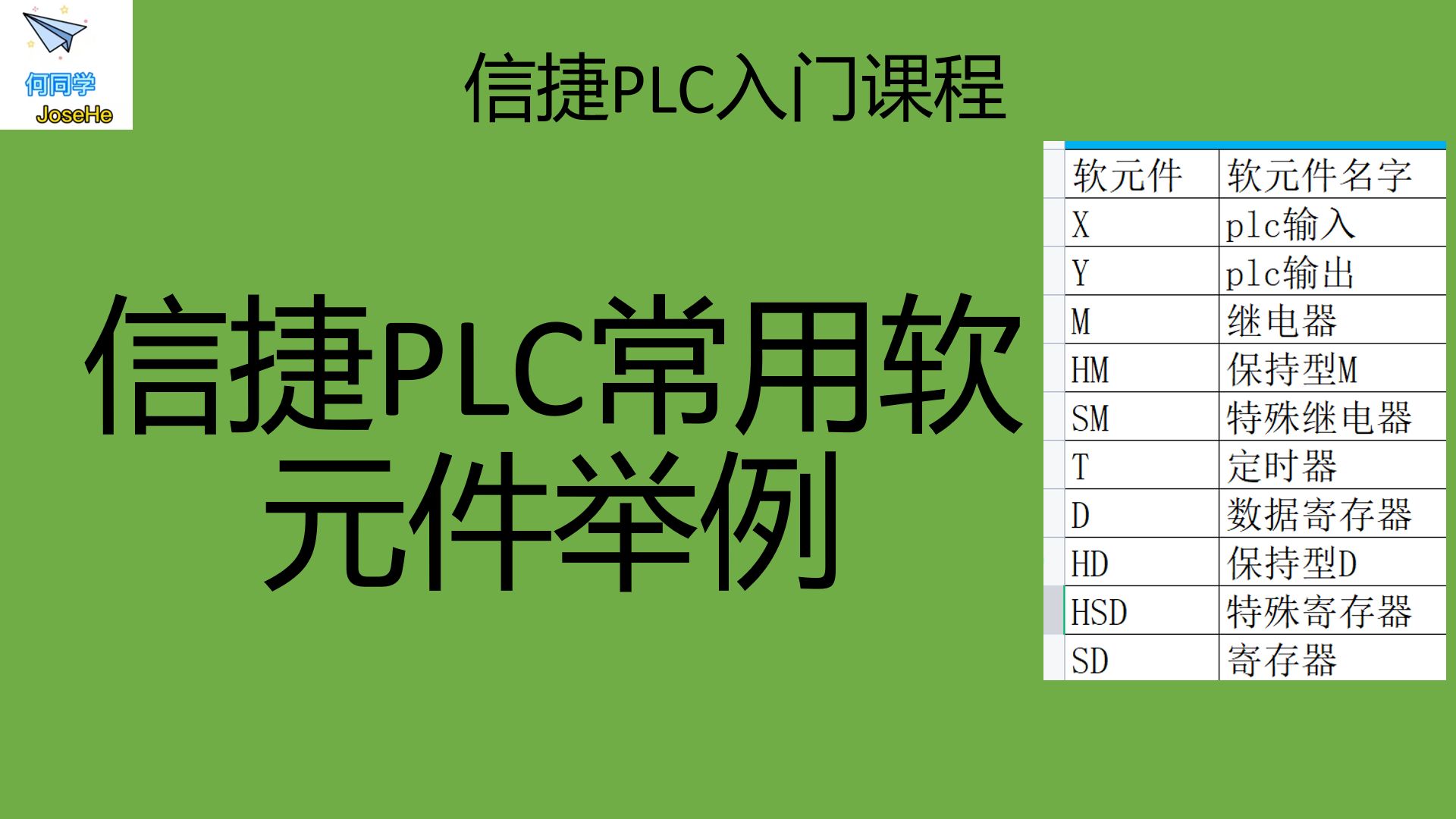 信捷PLC常用软元件举例,有程序实例讲解