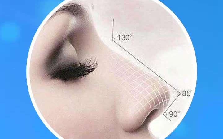 3D动画演示线雕隆鼻手术全过程!