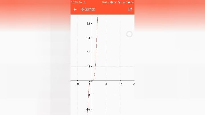 这款计算器将是学生的神器,秒杀所有计算器