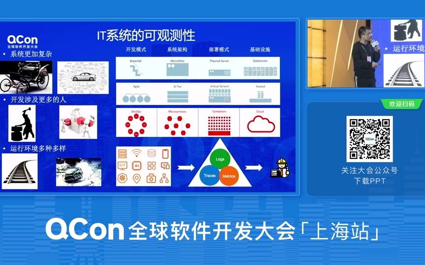 阿里可观察性数据引擎的技术实践