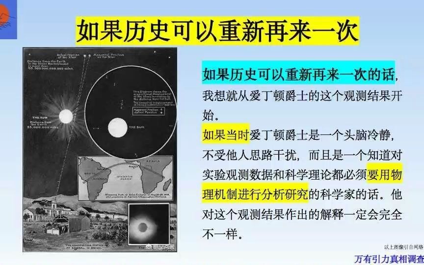 ...光线弯折现象。引力红移实验。引力透镜现象。雷达回波延迟实验。...
