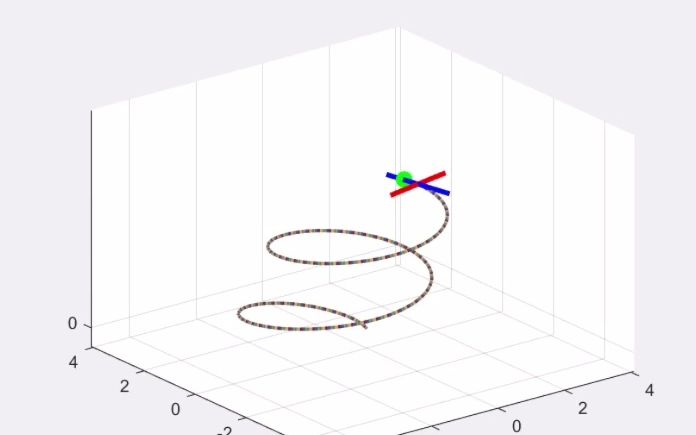 MATLAB无人机四旋翼仿真pid控制simulink