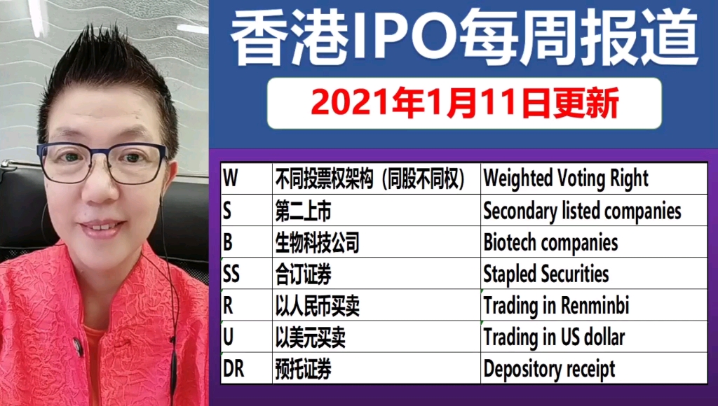 香港上市公司的代号后面的英文字母是啥意思?港股打新,每天聊聊香港...