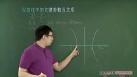 (1)双曲线的定义和性质知识点