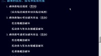 同济大学 砌体结构设计 18讲_04