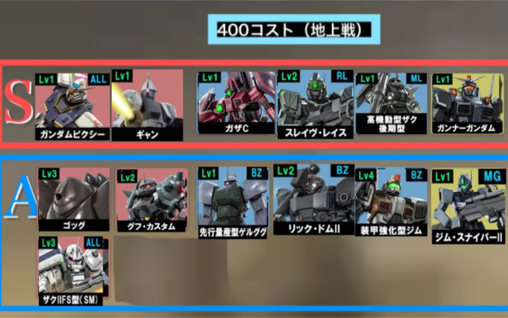 【高达战斗行为2】日本up总结26台不推荐新手用的机体