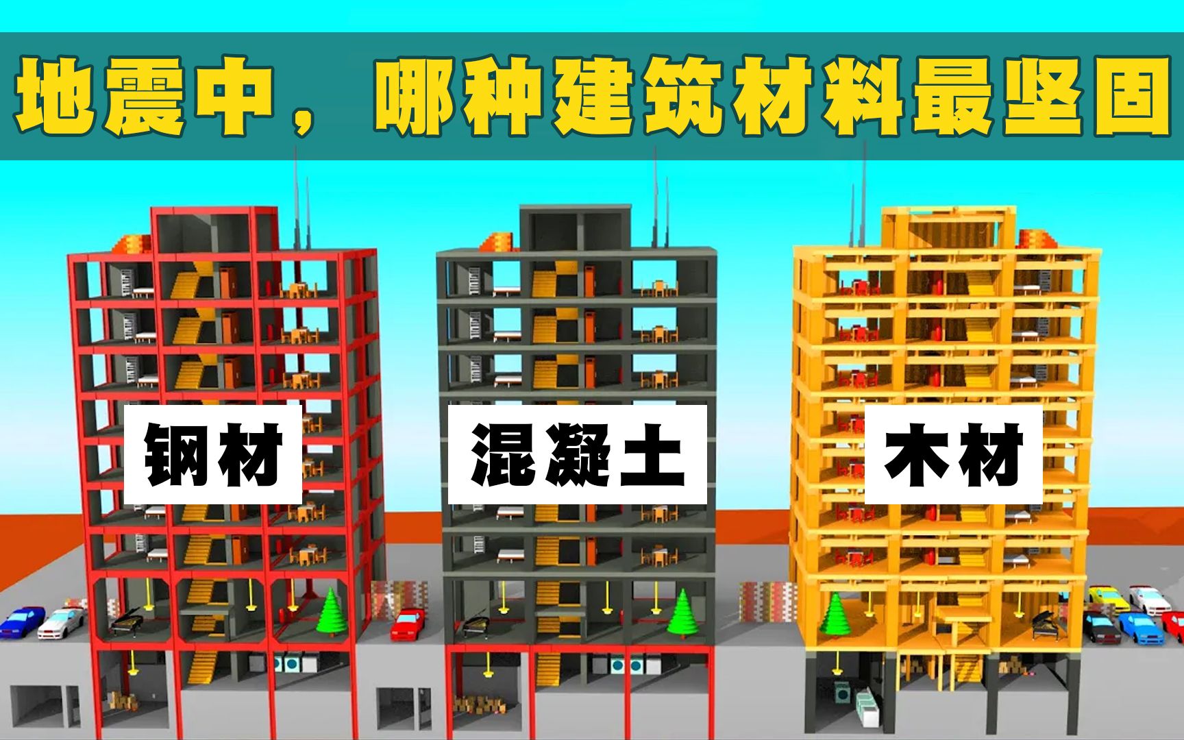 3D模拟:哪种建筑材料在地震时最坚固?