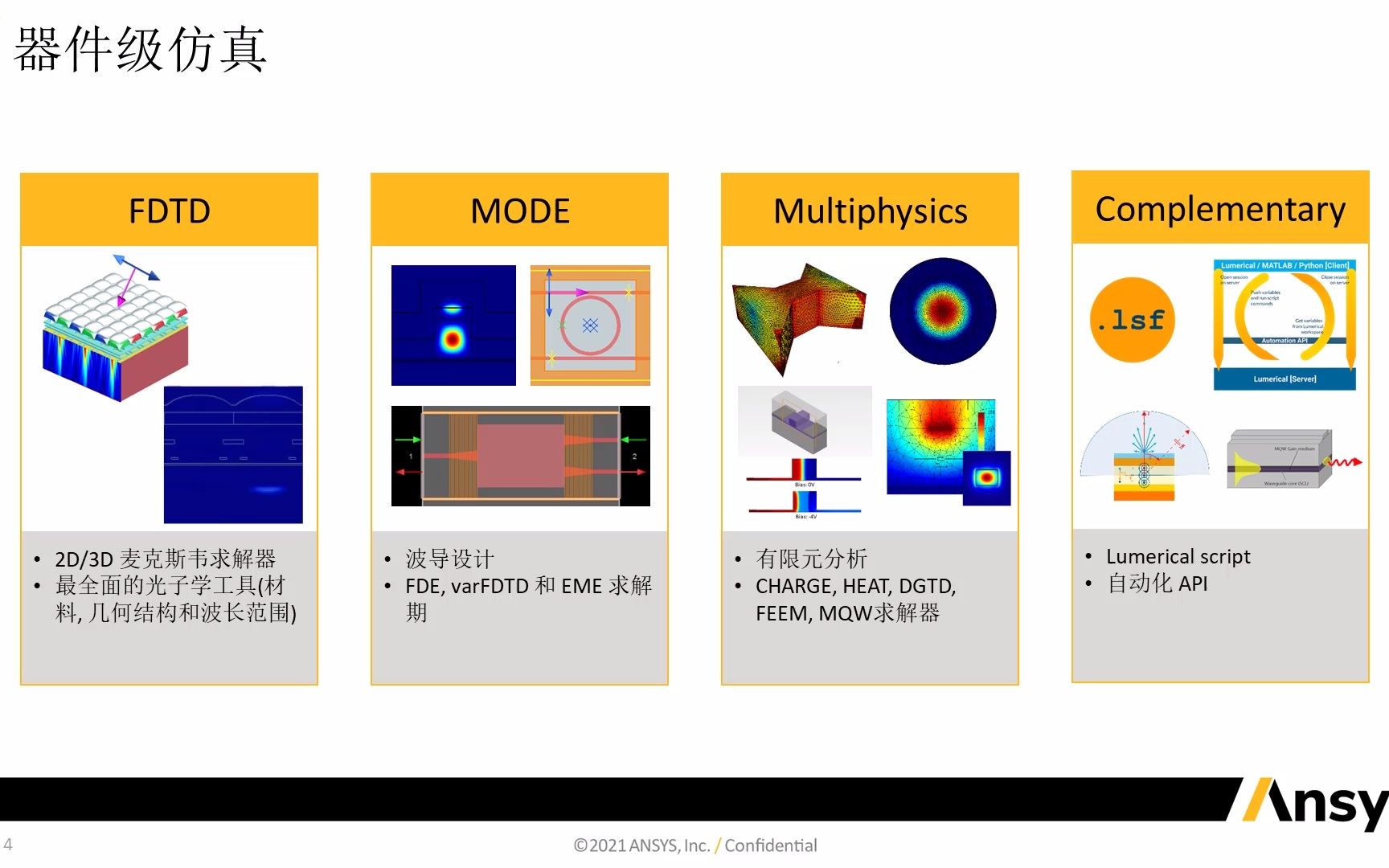 ANSYS Lumerical 介绍 -FDTD/MODE/Multiphysics/Complementary/...