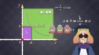 ⁬九上反比例函数中K的几何意义