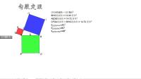 28中--何广民--信息技术在数学教学中的应用