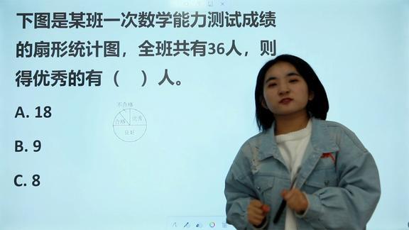 小学数学扇形统计图:全班共36人,成绩优秀的有几人?
