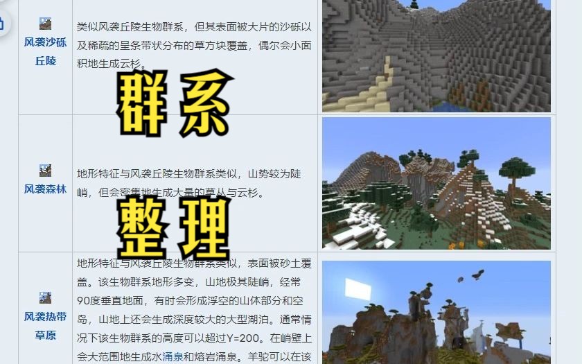我的世界维基整理18:MC群系眼花缭乱,分类得到海陆空!