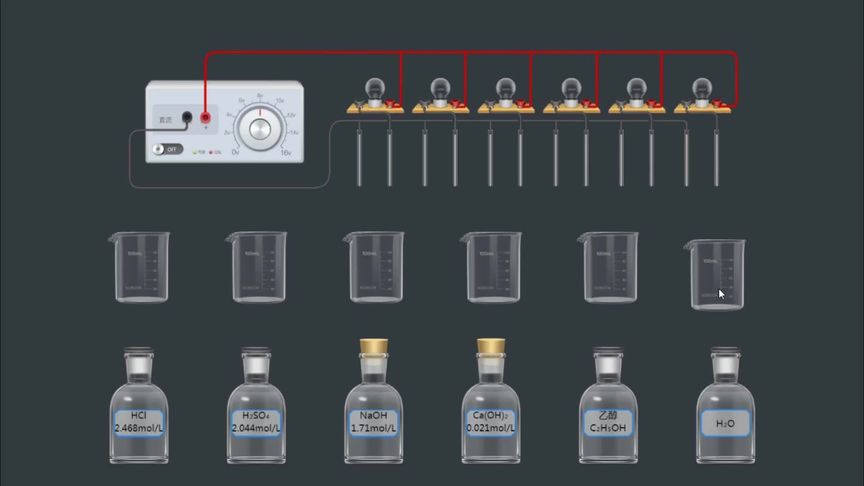 初三化学物质的导电性实验视频