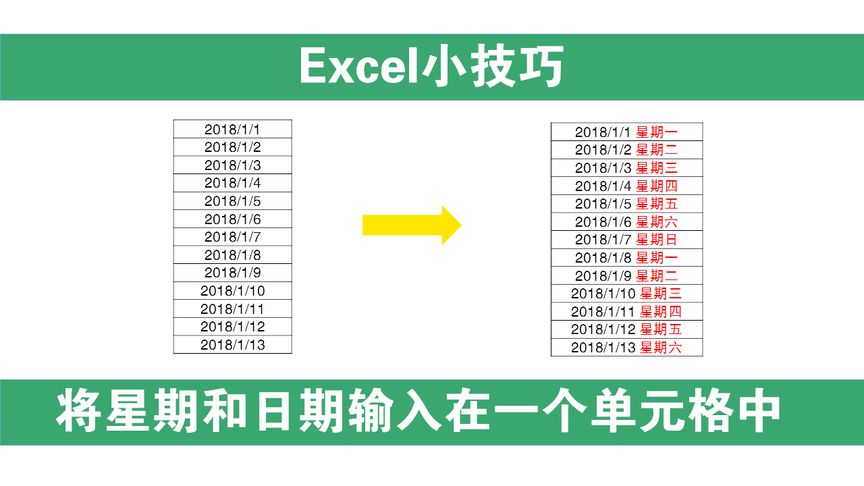 Excel小技巧:1分钟学会如何把日期和星期显示在同一个单元格中