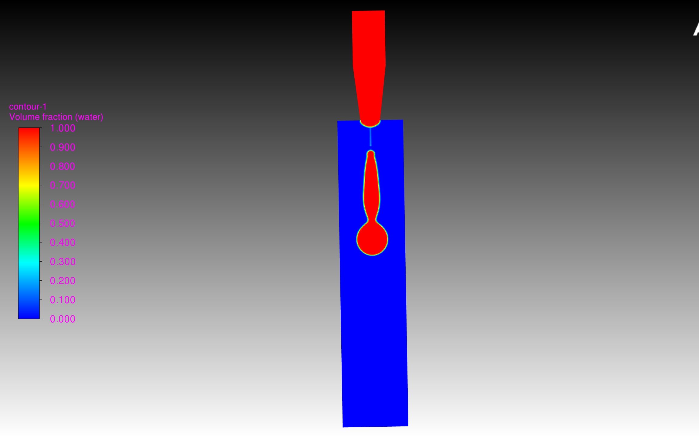 【Fluent2021R1官方案例】第18章:VOF模型打印机喷嘴墨水流
