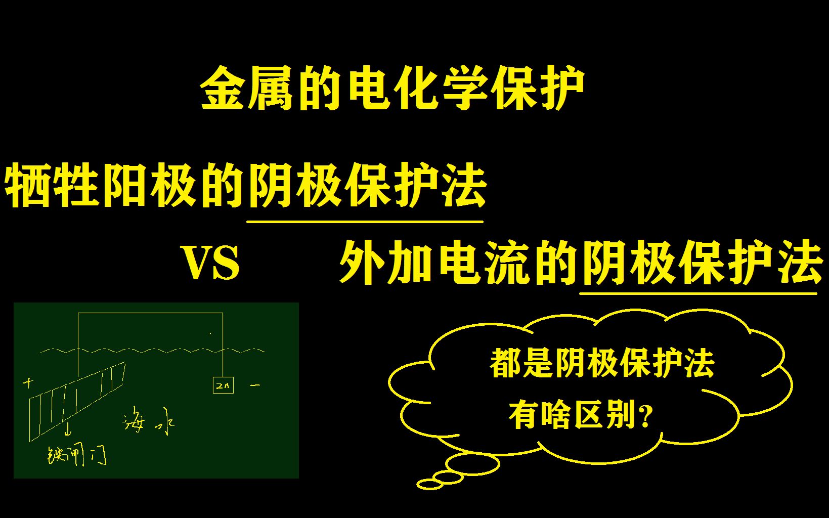 牺牲阳极的阴极保护法和外加电流的阴极保护法,几分钟帮你搞清楚