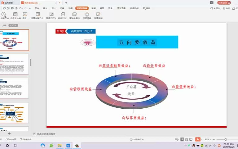 4项目经理商务管理之15项-