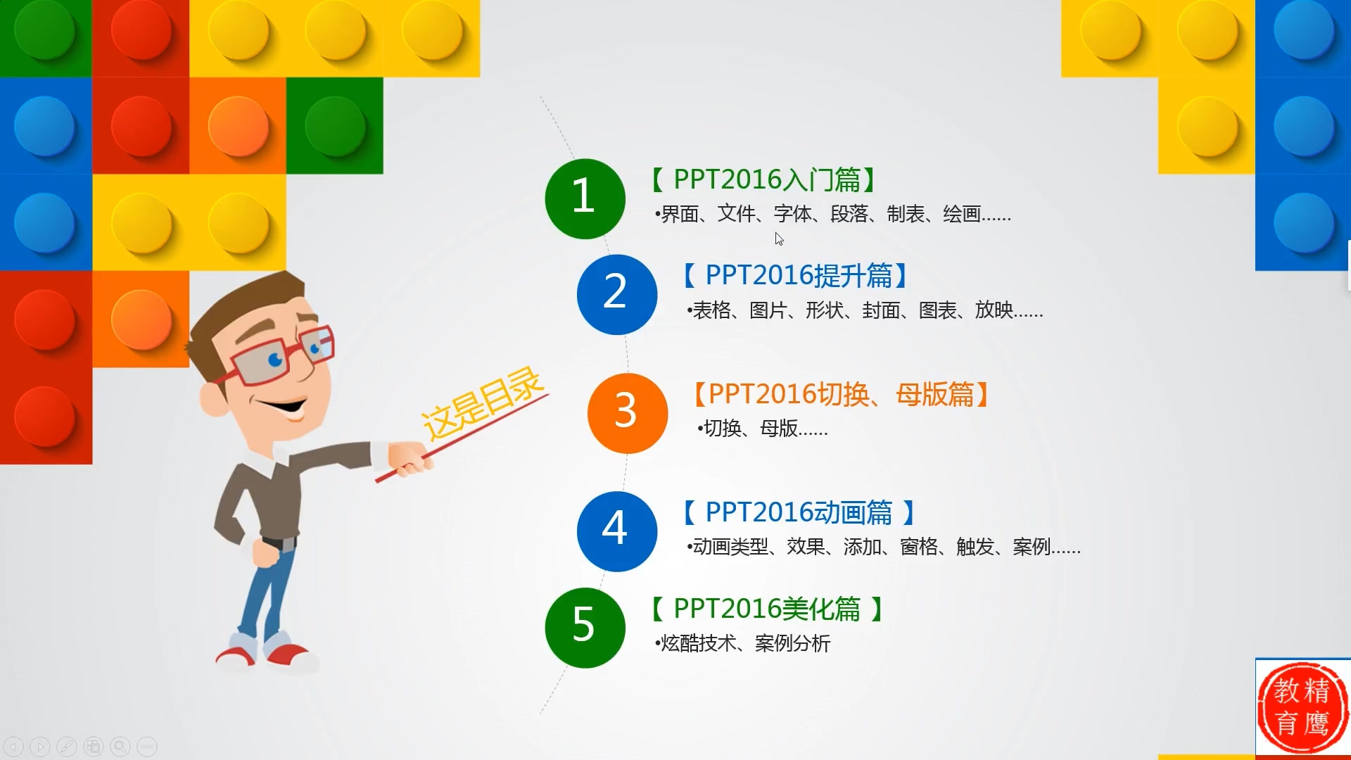 PPT培训教学系列1:工作界面介绍--教你从零基础小白做出高逼格PPT