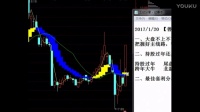 MACD技术指标学习 K线图基础知识