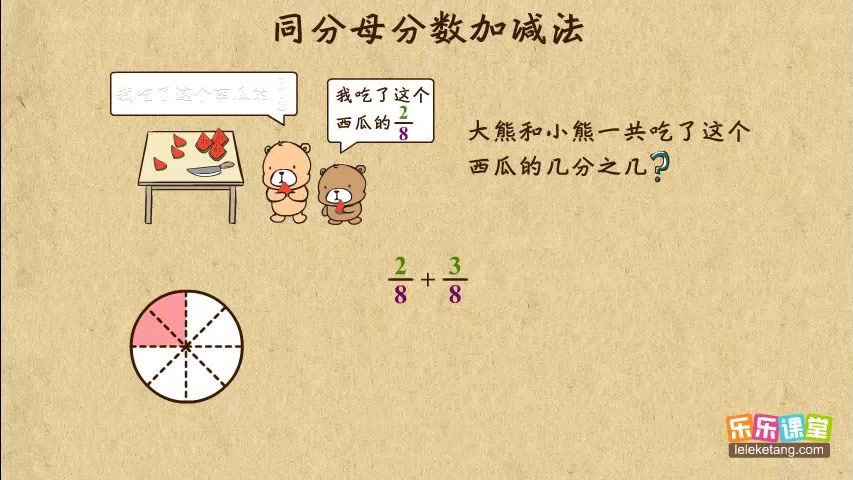 人教版五年级下册数学第五单元知识微课 同分母分数加减法