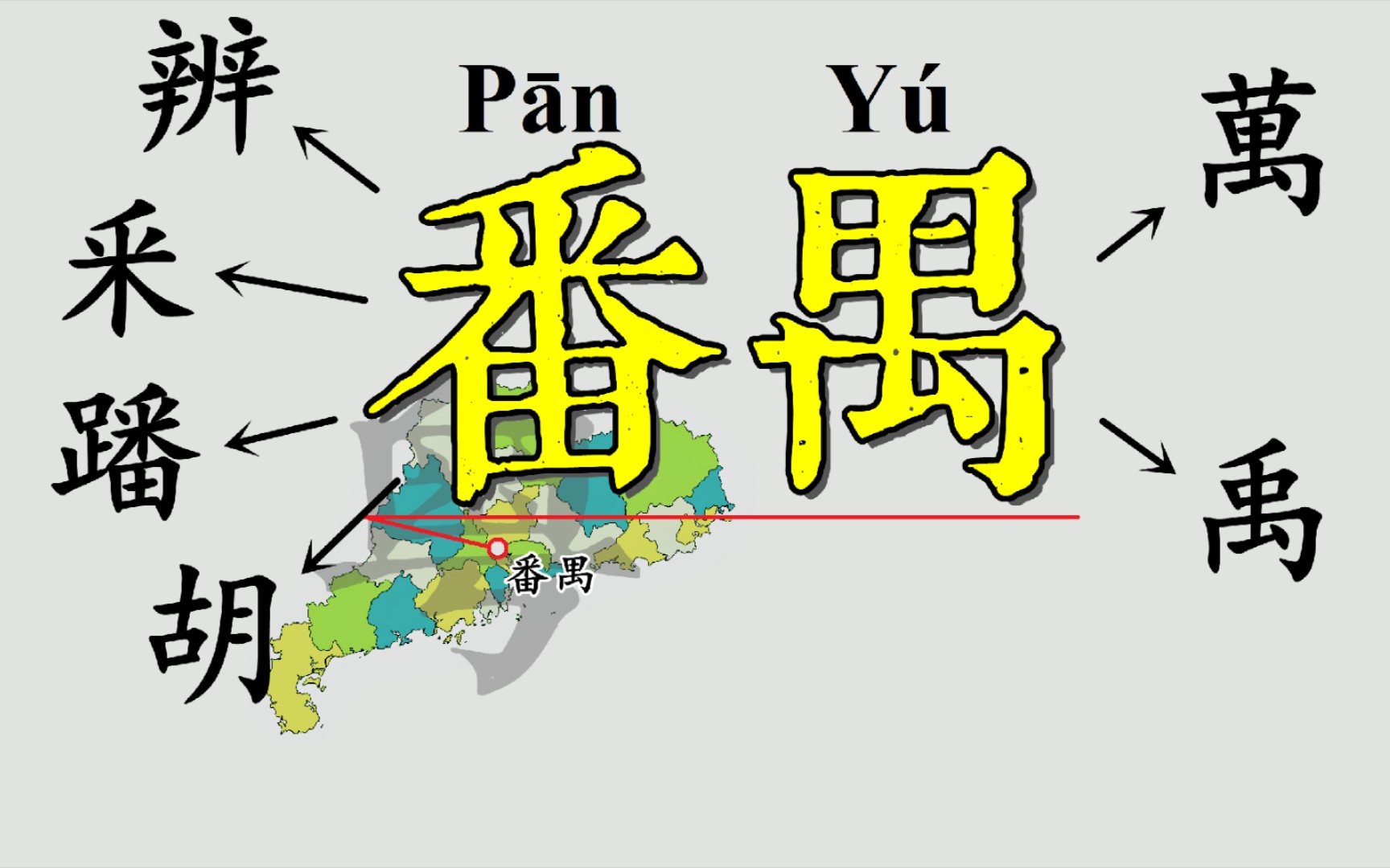 【汉字】从「番」「禺」说起