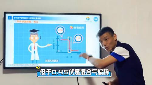 氧传感器电压来判断混合气