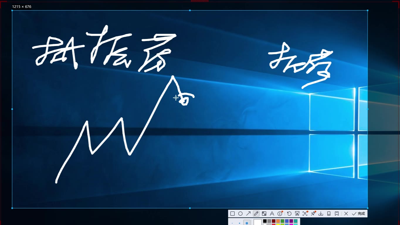 缠中说禅108课:缠论54次级别如何改变大级别方向