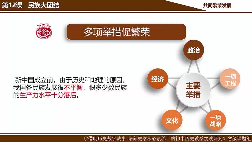 八年级历史下册第12课《民族大团结》微课教学视频