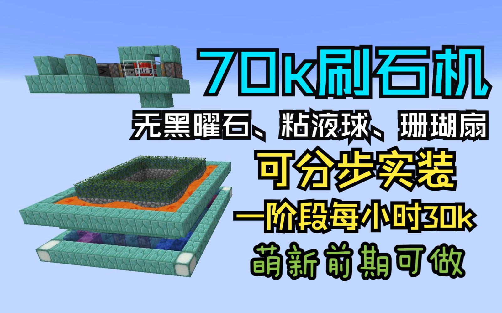 【我的世界】高效简易自动刷石机,前期一桶岩浆30k/h,后期可升级为70...