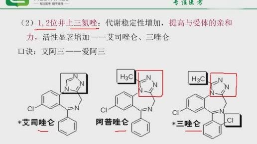 2017执业药师资格考试:常用药物结构特征与作用