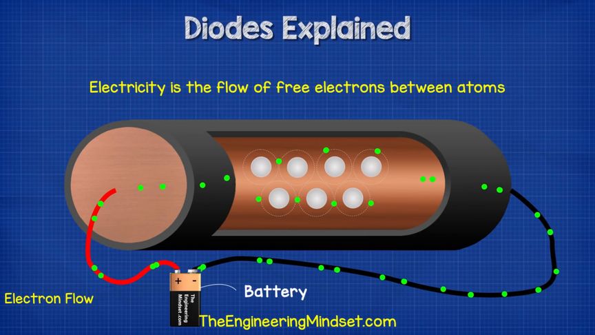 二极管 pn 结的基本原理-EDA365电子论坛