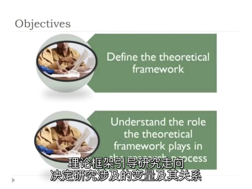 【科研点睛】什么是“理论框架”?-听译by非大龄英语博士