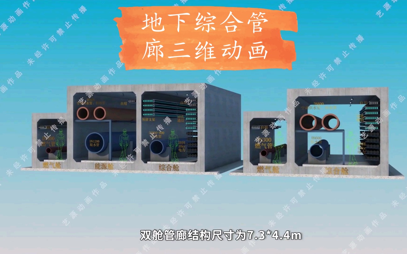 城市规划地下综合管廊三维动画模拟