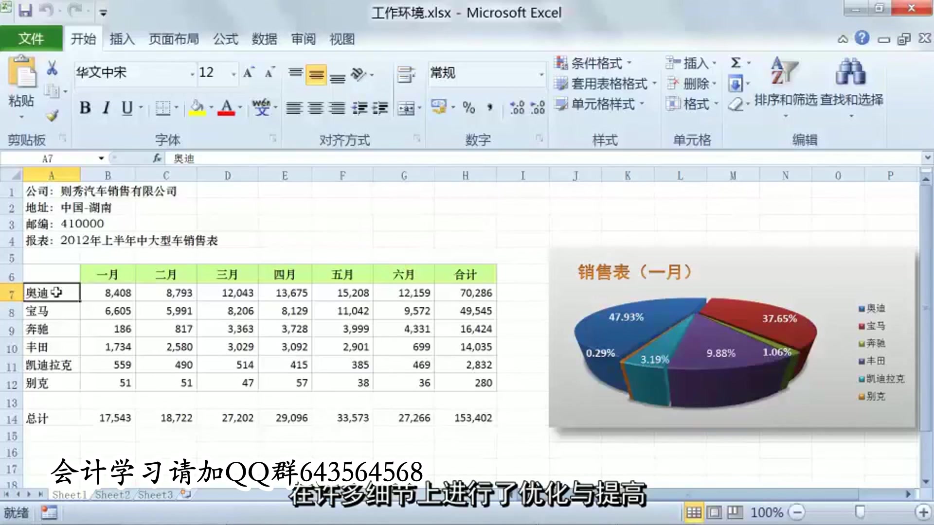 excel学成本核算_excel会计,出纳日常工作与财务数据处理_excel教程...